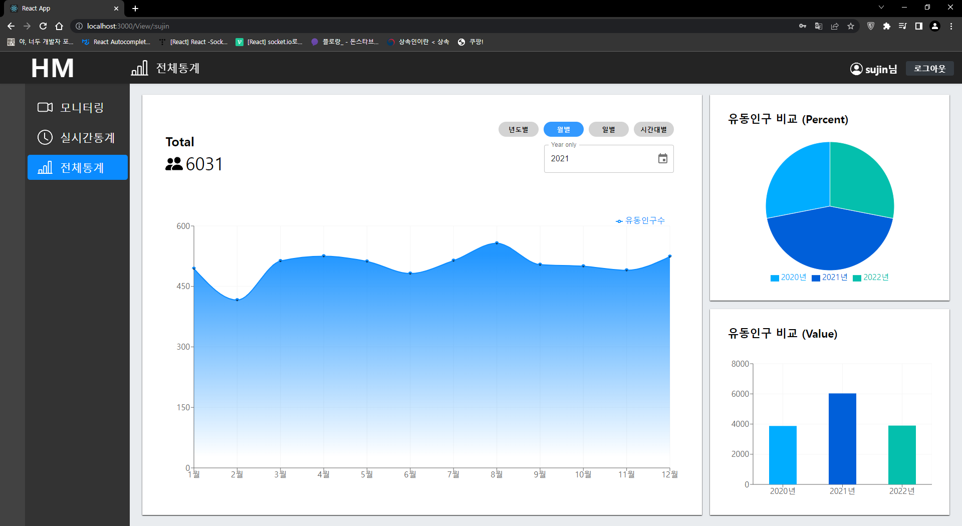 Portfolio2022 Sujin-Park
