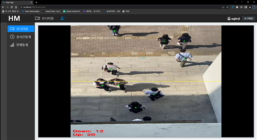 Portfolio2022 Sujin-Park