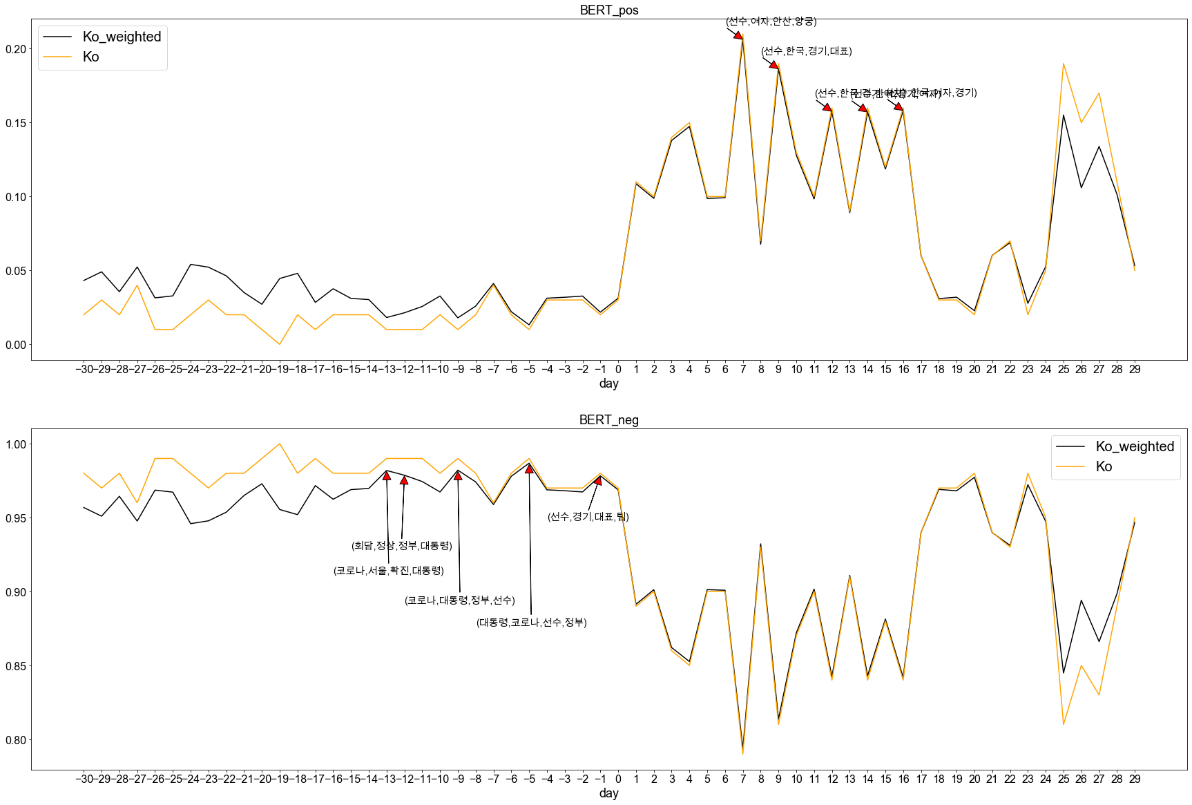 Portfolio2022 Sujin-Park