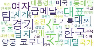 Portfolio2022 Sujin-Park